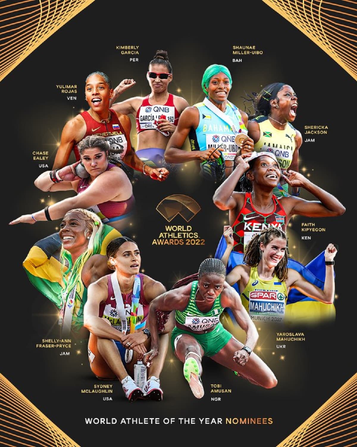 Yulimar Rojas fue nominada por tercer año consecutivo a Atleta Femenina ...