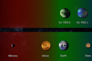 La NASA descubrió dos planetas posiblemente habitables