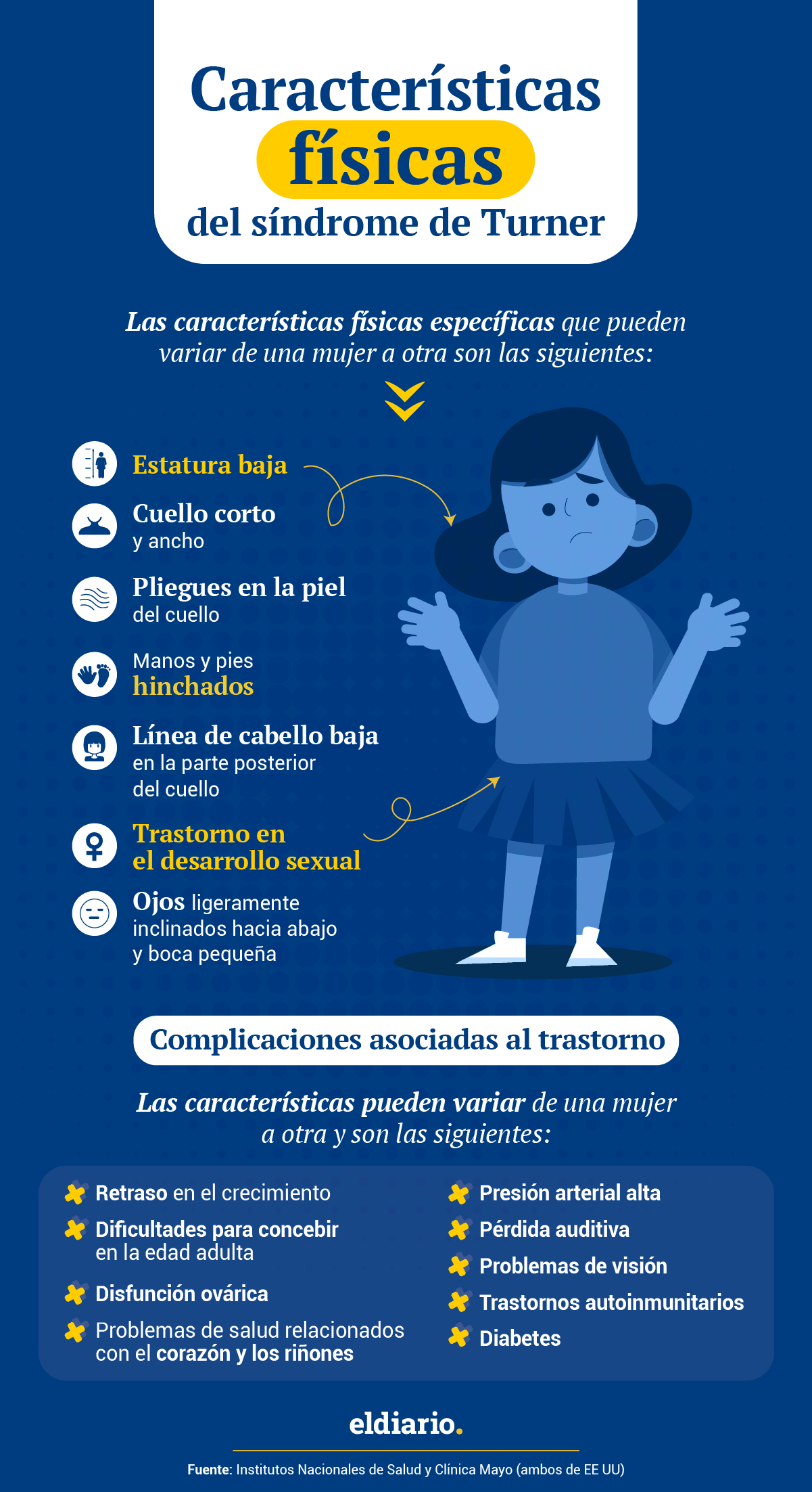 Síndrome de Turner: una condición que solo afecta a las mujeres