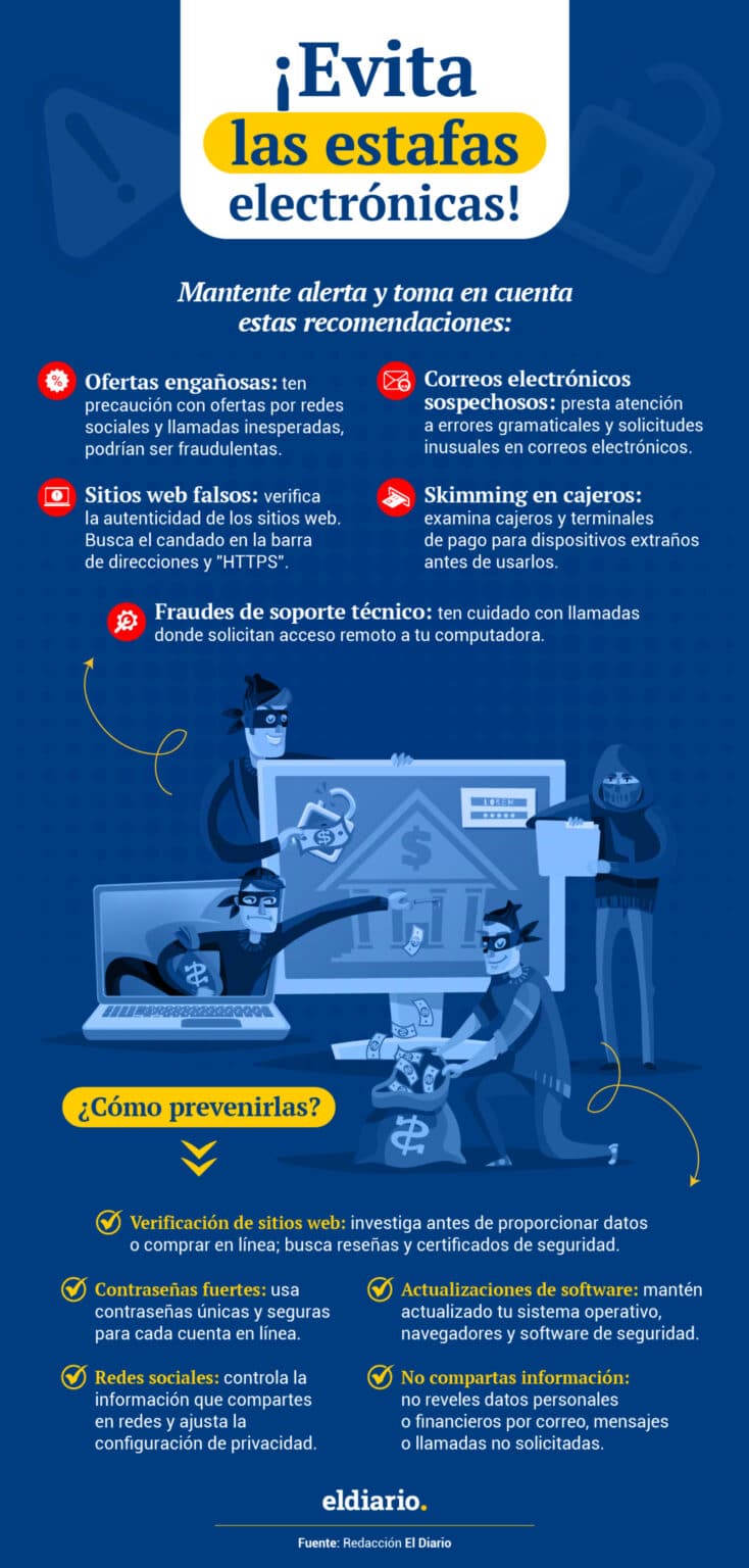 ¿Cuáles son las estafas electrónicas más comunes?