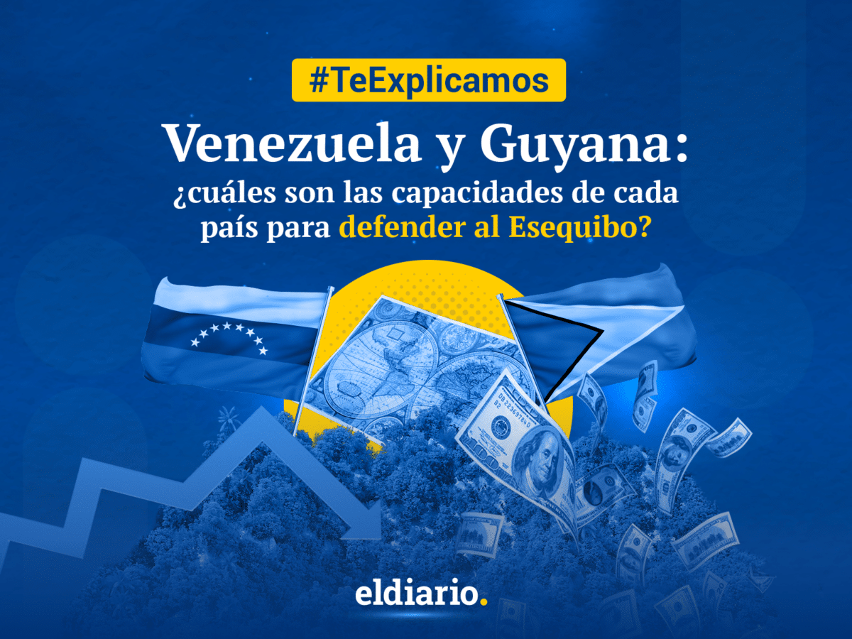 Venezuela y Guyana: sus capacidades para defender el Esequibo