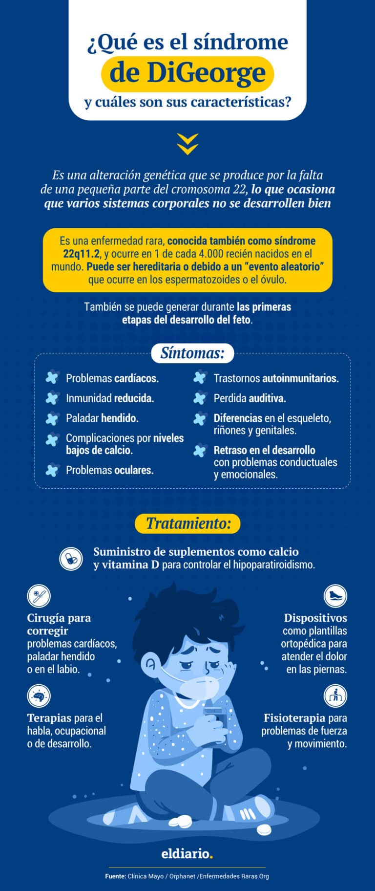 Qué es el síndrome de DiGeorge y cuáles son las característica de esta ...