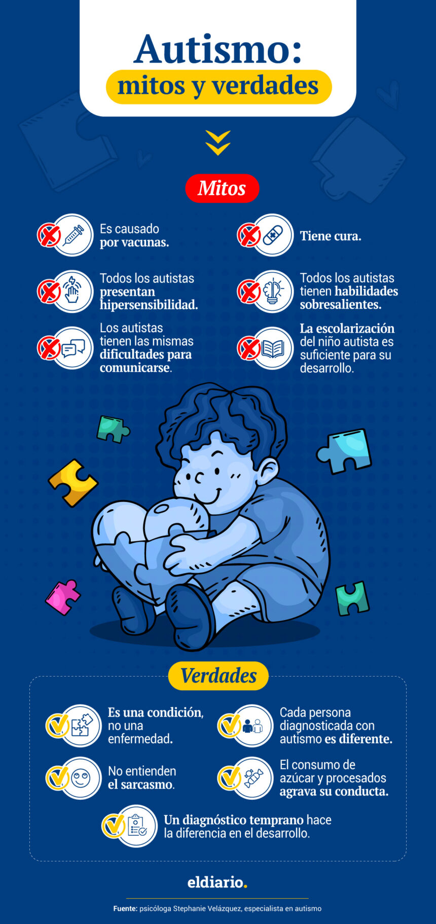 Los mitos y verdades relacionados con el autismo