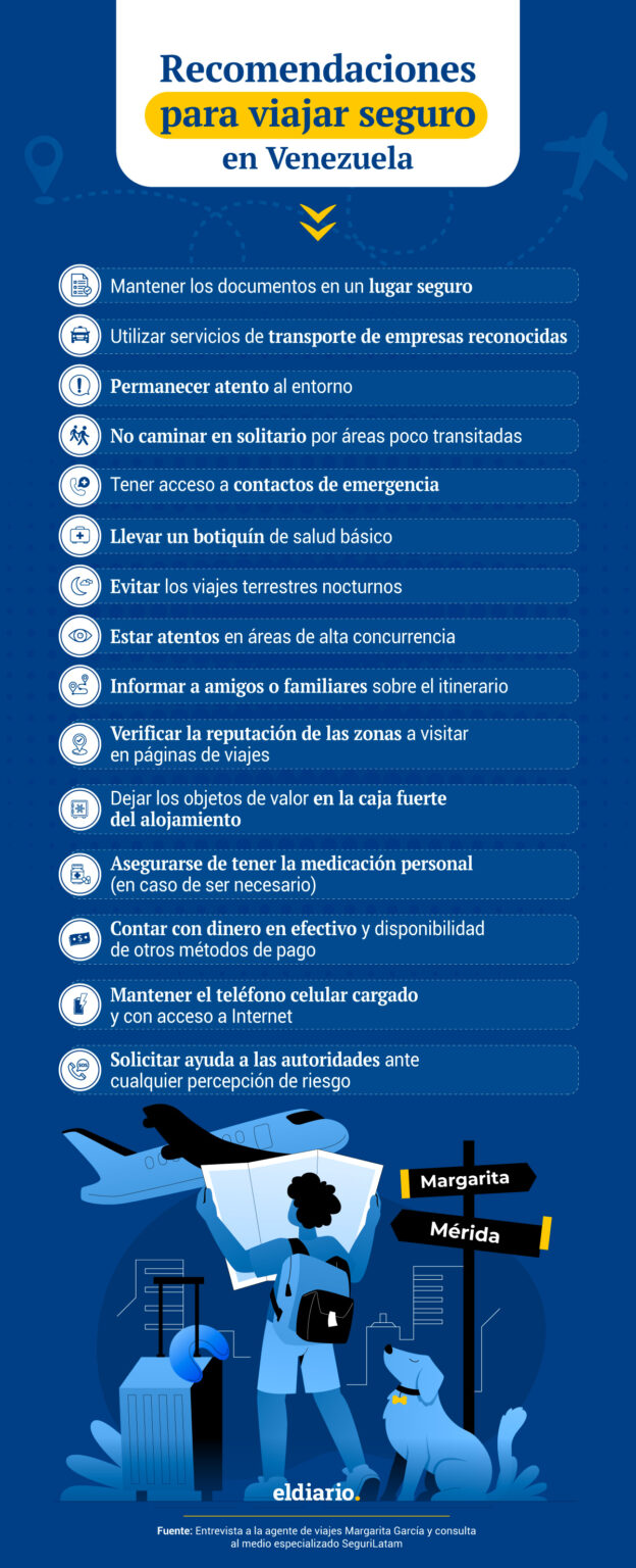 Guía para viajar seguro en Venezuela: recomendaciones de seguridad y ...